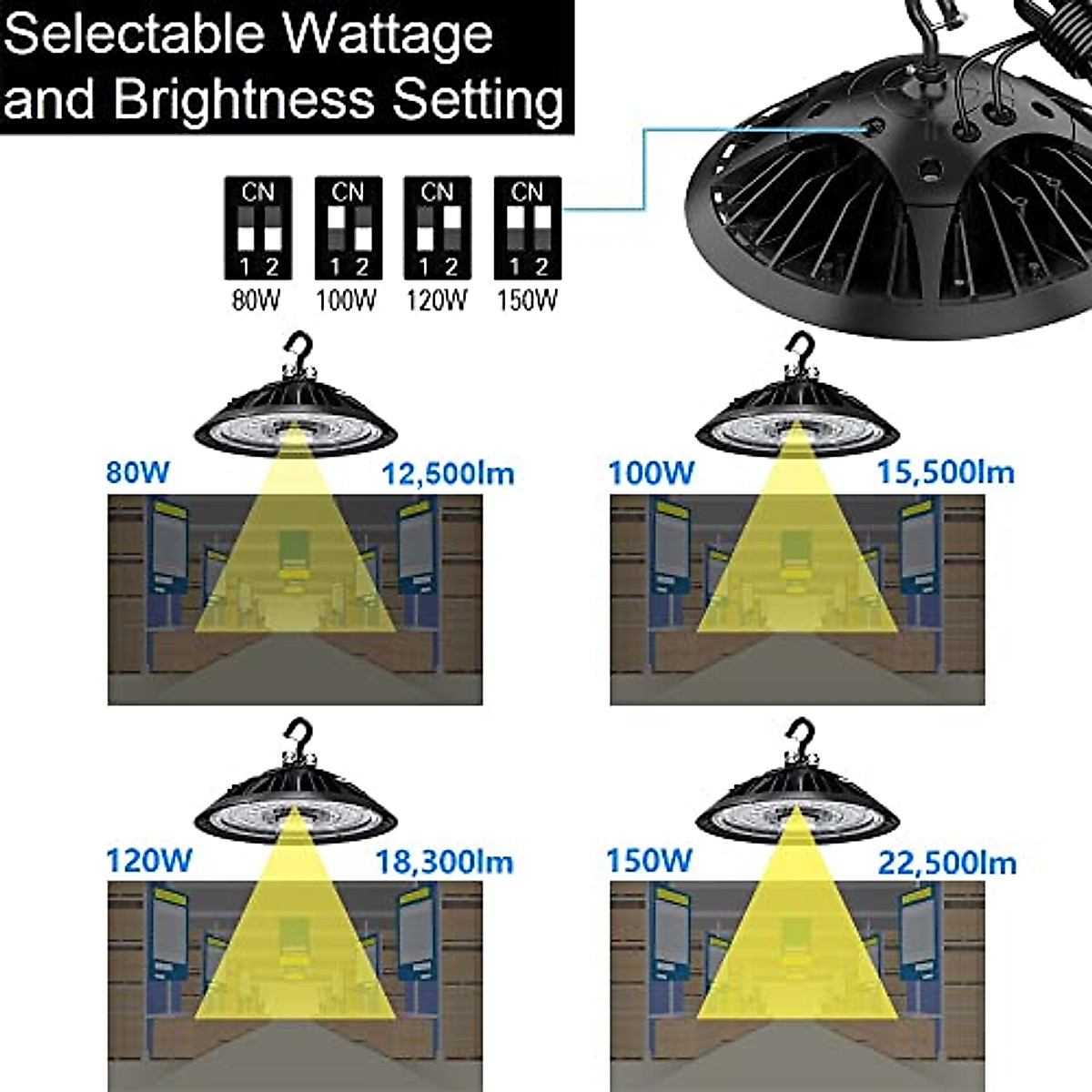 Konlite White LED Round Low and High Bay Light - 80/100/120/150W - 4 Field Selectable Brightness Settings - 12000/15000/18000/22000 Lumens - 5000K - UL Listed - 120-277V - DLC Premium