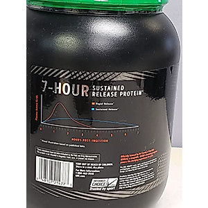 GNC AMP Sustained Protein Blend - Girl Scouts Thin Mints