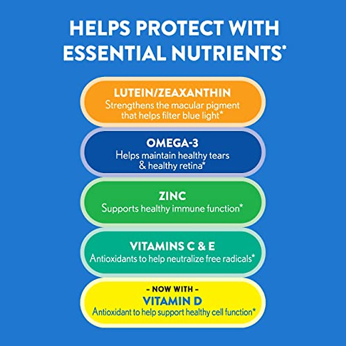 Ocuvite Eye Vitamin & Mineral Supplement, Contains Zinc, Vitamins C, E, Omega 3, Lutein, & Zeaxanthin, Bausch & Lomb Ocuvite Adult 50+ Eye Vitamin & Mineral Softgels, 50 Count (Packaging May Vary)