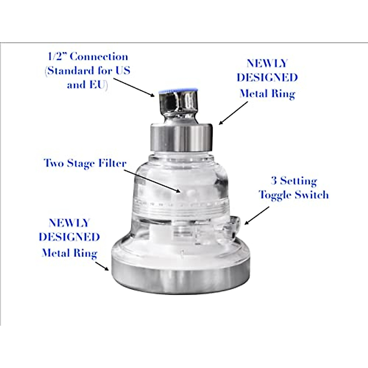 Shower Filter for Hard Water – Filtered Shower Head Water Softener – 3 Rainfall & Massage Settings – Increase Pressure While Saving Water – Shower Water Filter by Barclay’s Buys