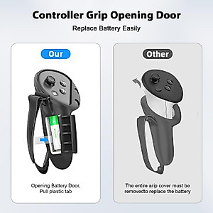 Relohas Deluxe 5 in 1 Silicone Accessories for Meta Quest 3, VR Protective Case Set