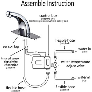 Halo Sanitary Touchless Bathroom Faucet Automatic Motion Sensor Faucet with Hole Cover Deck Plate Chrome