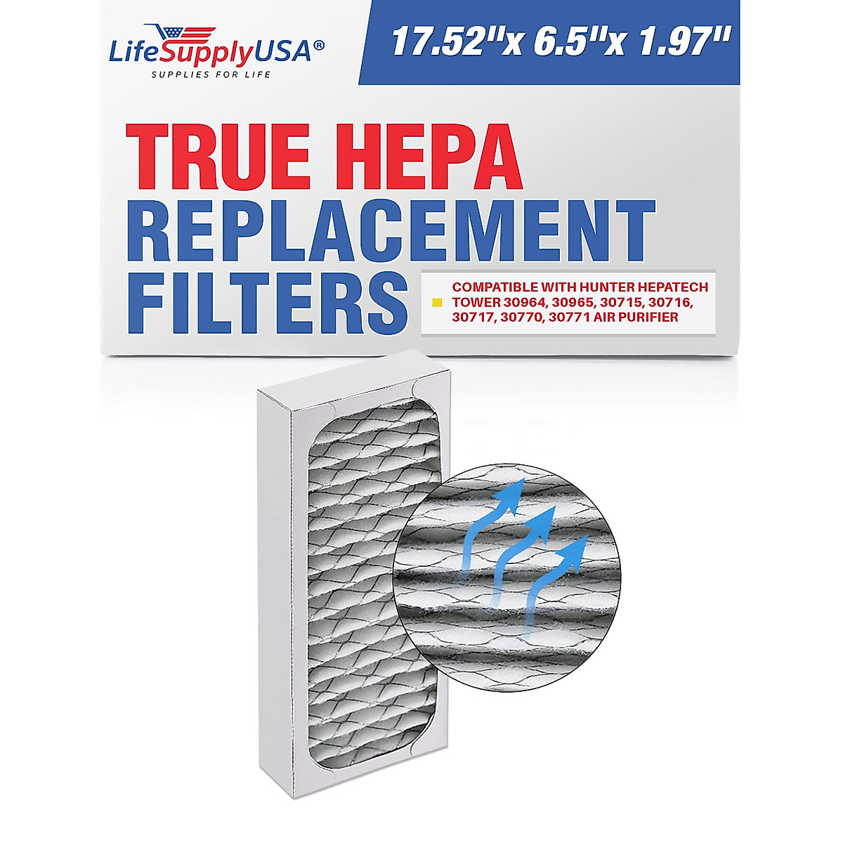 Air Cleaner Filter Replacement Compatible with Hunter 30964, 30965 HEPAtech Tower 30715, 30716, 30717, 30770, & 30771 Air Cleaners, 17.5"x7"x2.5" Inches by LifeSupplyUSA