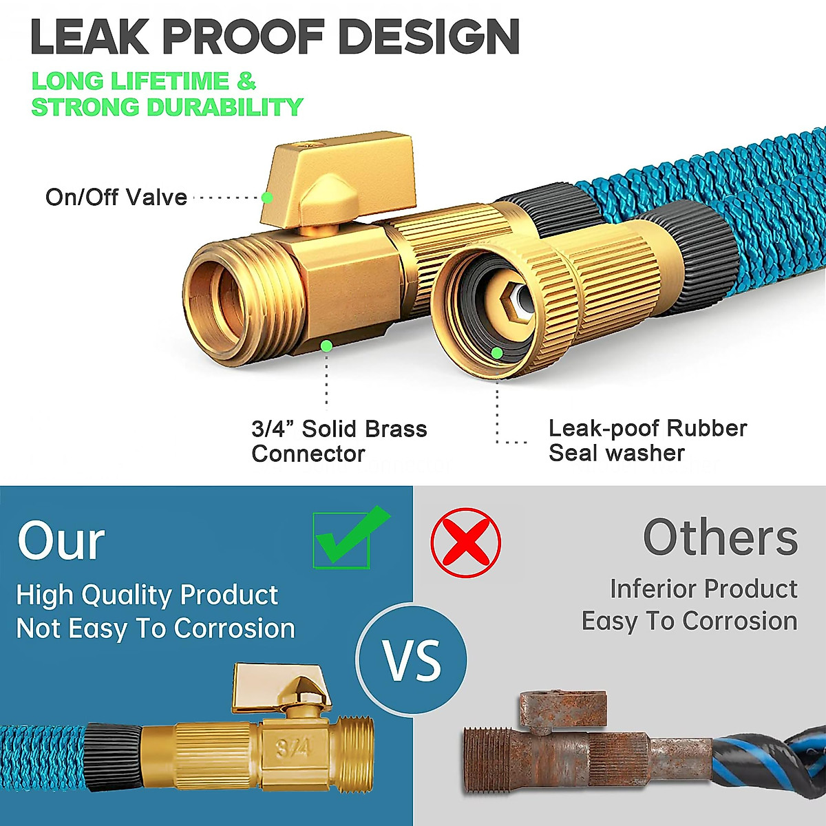 Expandable Garden Hose 75 ft with 10 Function Spray Nozzle - New Patented Water Hose with 50 Layers of Innovative Nano Rubber - Lightweight, Durable, Flexible, 75ft Retractable Stretch Hose, Blue