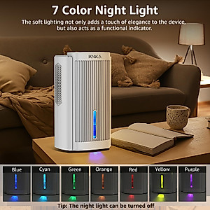 Dehumidifier,95 OZ Water Tank, 850 sq. ft, Quiet Dehumidifier for Basement, Bathroom, RV, Closet, Bedroom with Auto Shut Off, Sleep Mode,7 Colors LED Light, Dehumidifiers for Home,White