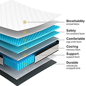 S SECRETLAND Full Mattress, 12 Inch Hybrid Memory Foam Mattress and Individual Pocket Springs,Full Bed Mattress in a Box with Pressure Relief and Cooler Cover,Soft Full Size
