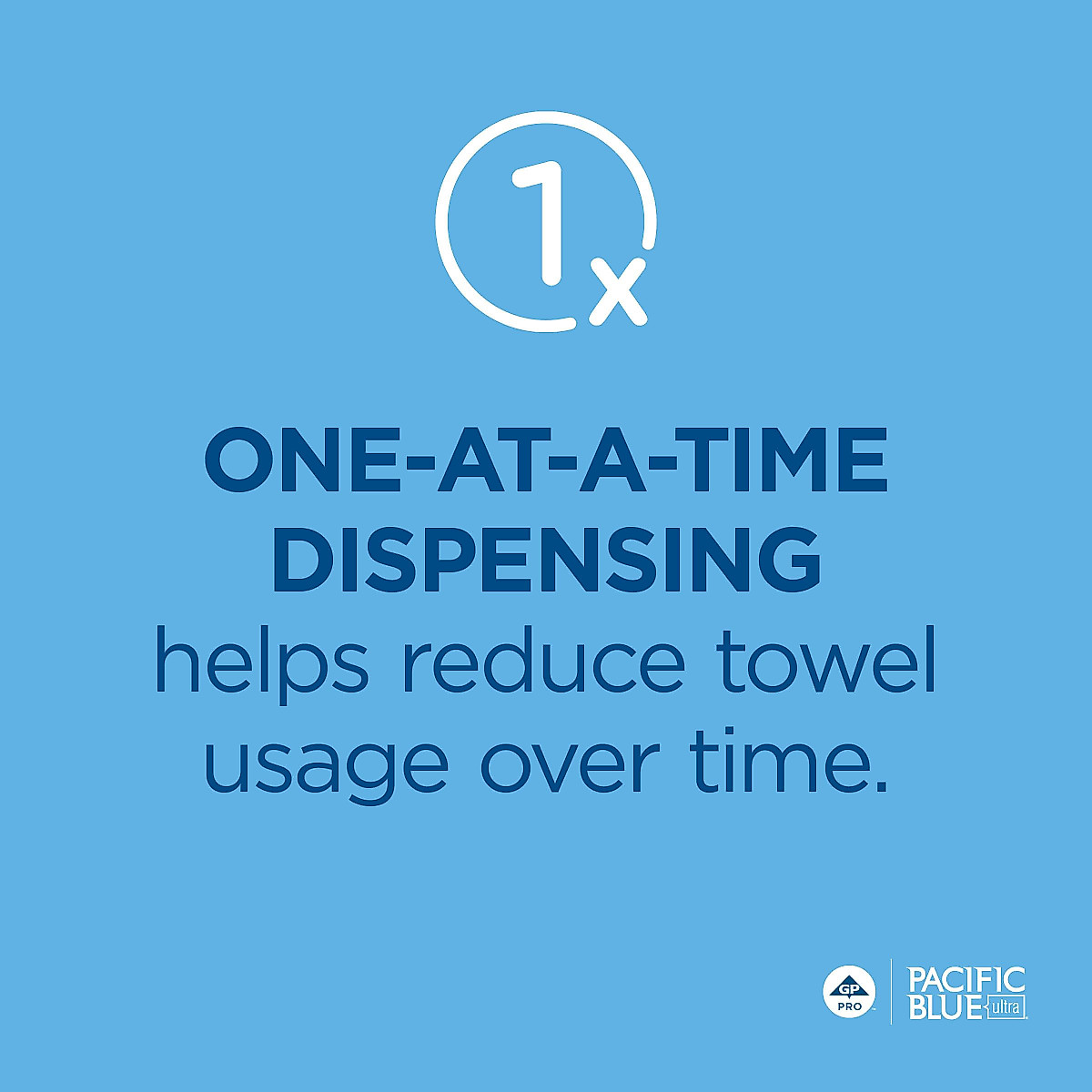 Pacific Blue Ultra 9” Paper Towel Roll (Previously Branded SofPull) by GP PRO (Georgia-Pacific), White, 26610, 400 Feet Per Roll, 6 Rolls Per Case