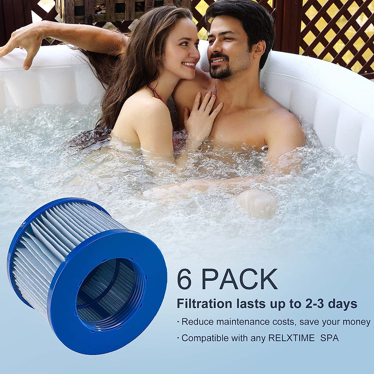 RELXTIME 6 Pack Blue Spa Filter Cartridges, Pool Hot Tub Filters Replacement, Filtration Inflatable Hot Tub