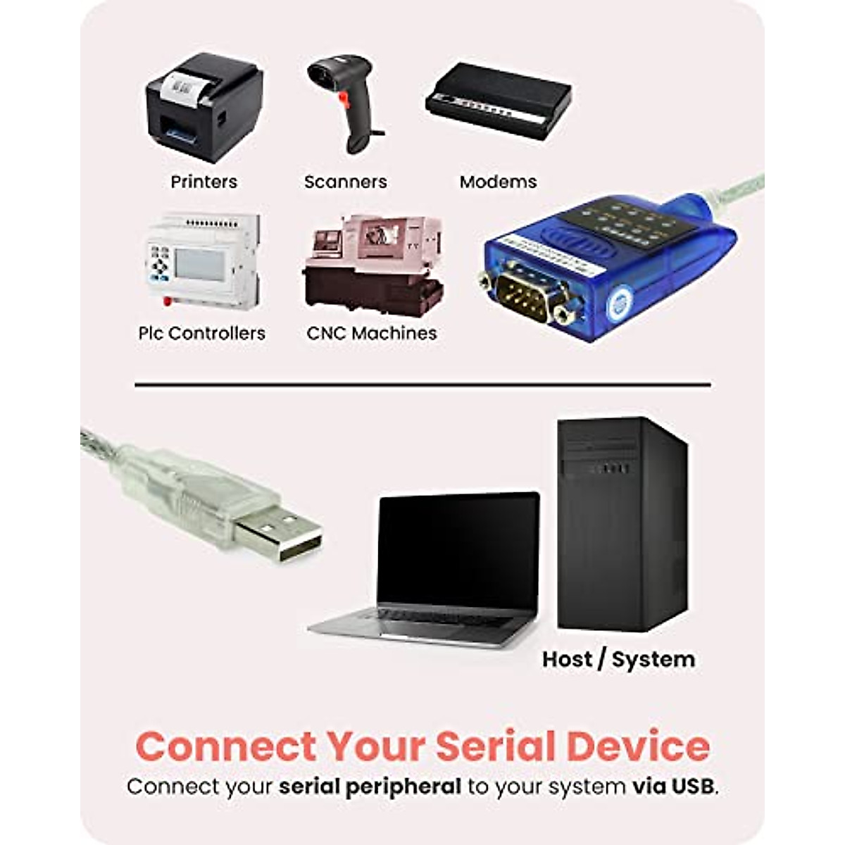 Gearmo USB to Serial RS-232 Adapter with LED Indicators, FTDI Chipset, Supports Windows 11/10/8.1/8/7/, Mac OS X 10.6 and Above