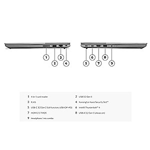 2022 Lenovo Thinkbook 15 Gen 4 15.6" FHD Touch IPS 300 nits 10-Core 12th Intel i7-1255U 16GB DDR4 512GB NVMe SSD Iris Xe Graphics Backlit KB FP Reader WiFi 6E Thunderbolt 4 Win 11 Pro w/ 32GB USB