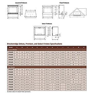 Empire Comfort Systems Deluxe 36" Vent-Free Firebox with Louver Refractory Liner