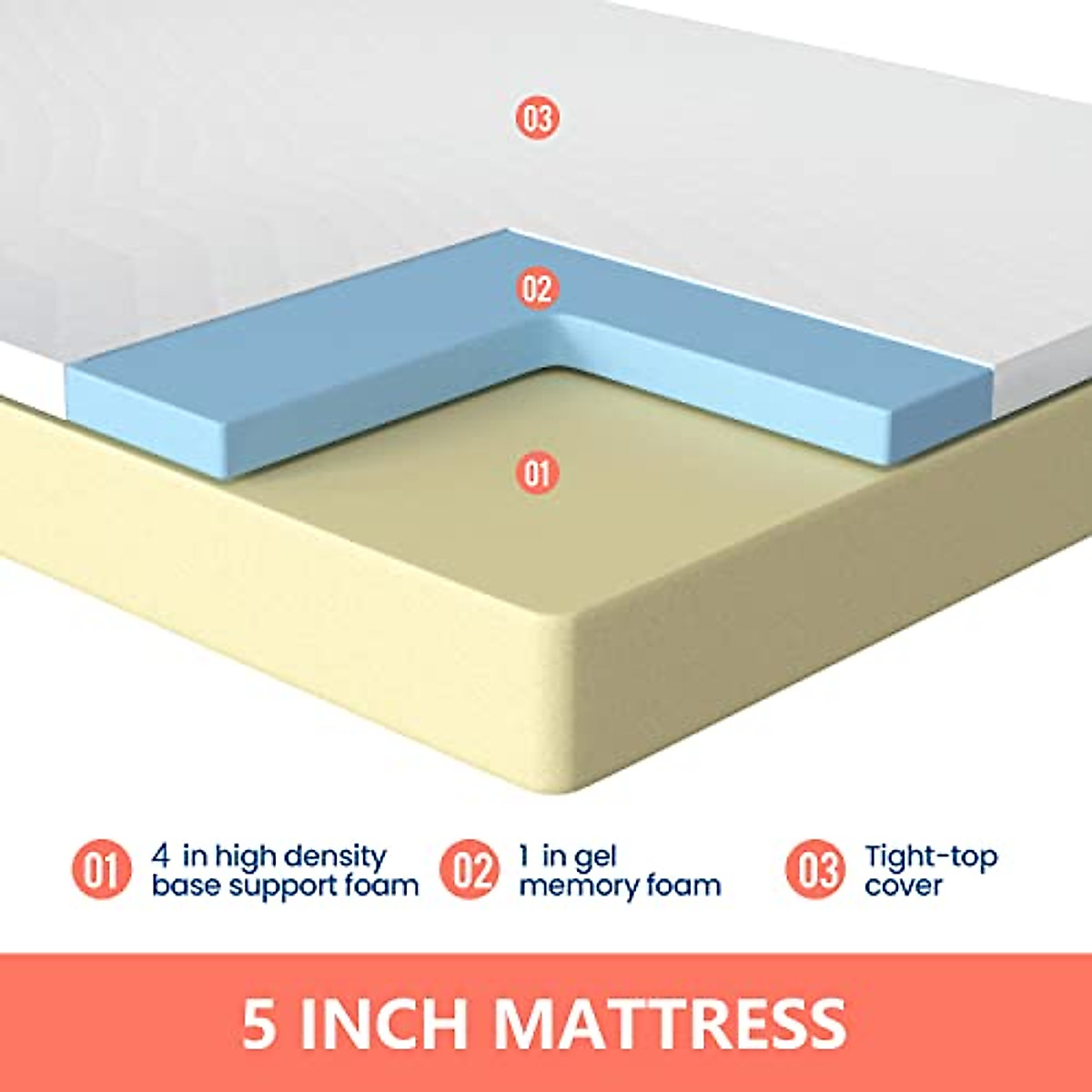 Twin Mattress 5 inch Gel Memory Foam Mattress Medium Firm Mattresses for Cool Sleep Relieving Pressure Relief CertiPUR-US Certified Mattress in a Box,Twin
