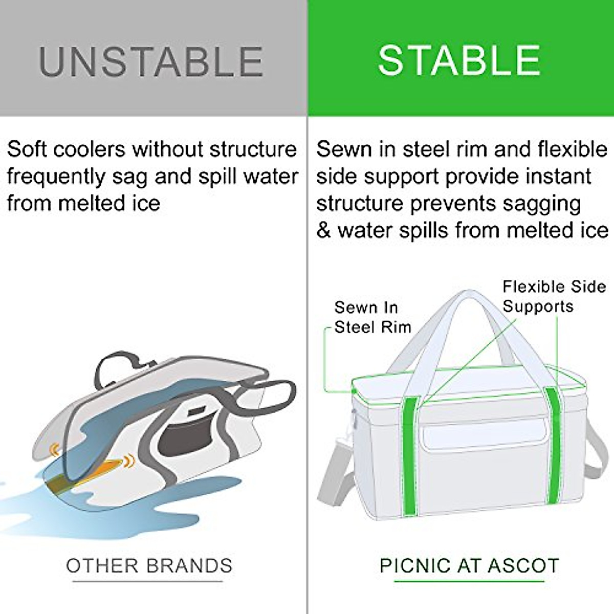 Picnic at Ascot 64 Can Capacity Heavy Duty Collapsible Leakproof Cooler- Designed & Quality Approved in the USA