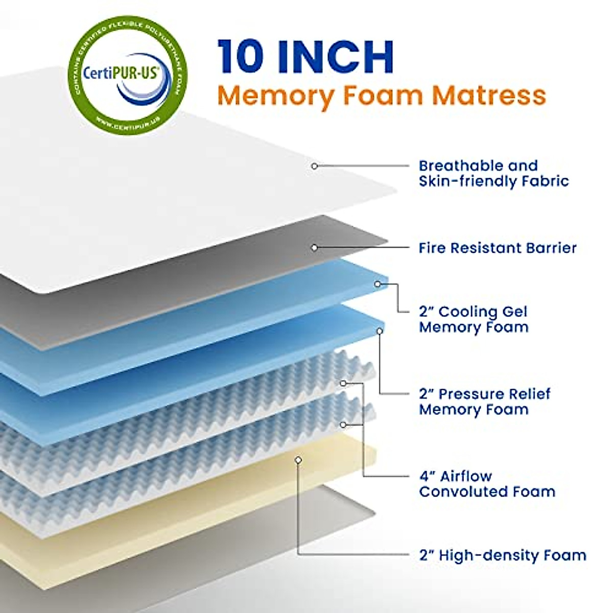 VICTORAGE 10 Inch Gel Memory Foam Mattress, Cooling Gel Bed Mattress, CertiPUR-US Certified, Mattress in a Box, Pressure Relief, Made in USA, Medium Plush, Queen Size Memory Foam Mattress