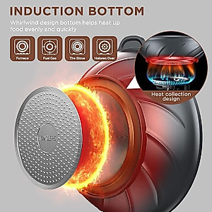 ITSMILLERS Nonstick Wok and Stir Fry Pan 12.5 inch with Spatula, Die-cast Aluminum Scratch Resistant Healthy Wok with Free-standing Lid