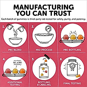 SmartyPants Women's Formula Gummy Vitamins: Gluten Free, Multivitamin, CoQ10, Folate (Methylfolate), Vitamin K2, Vitamin D3, Biotin, B12, Omega 3 DHA/EPA Fish Oil, 180 count (30 Day Supply)