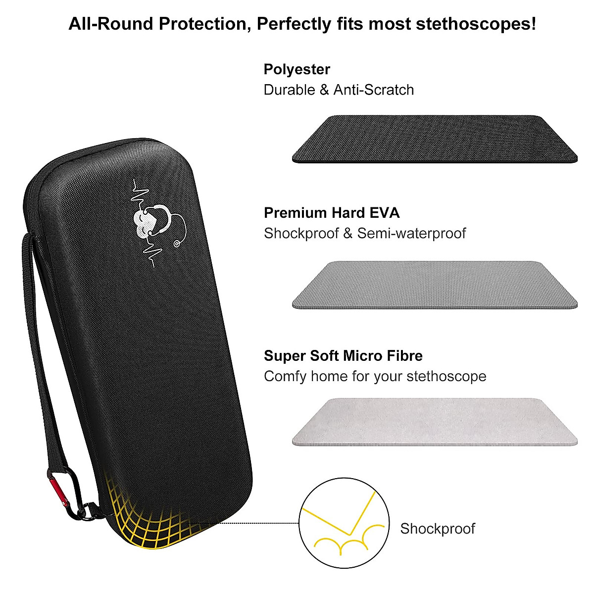 Opoway Stethoscope Case with Penlight for Nurses, Stethoscope Carrying Hard Case for 3M Littmann, Cardiology IV, MDF Stethoscopes - Extra Room for Nurse Accessories Essentials (Black with Pen Light)