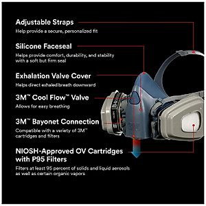 3M Professional Paint Respirator, Medium, N95, 7512PA1-A