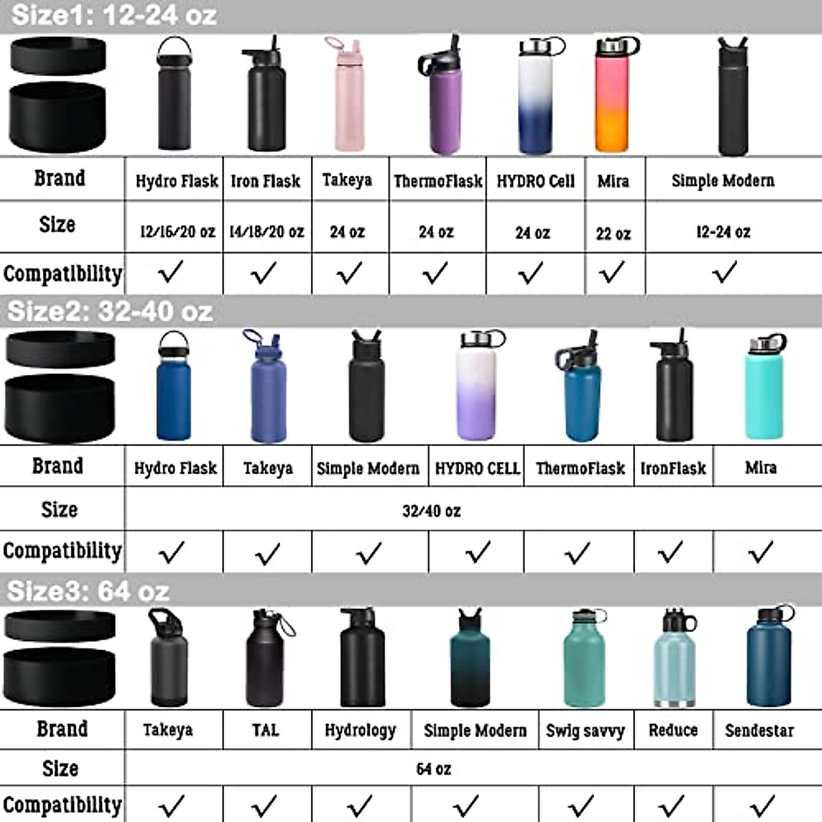 Miracredo 2 PCS Silicone Water Bottle Boot, Protective Silicone Sleeve, Anti-Slip Bottom Cover with Silicone Ring, BPA Free, Compatible with Simple Modern, Iron Flask, Thermoflask, Hydro Flask