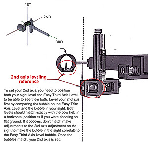 SOPOGER Archery 3rd Axis Bow Sight Level Adjustment Tuning Leveler Target Mounting Leveling Tool Combo Kit Archery Shooting Accuracy Calibrator Precision Bubble Level for Compound Recurve Bow Sight