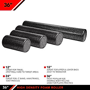 JFIT High Density Foam Roller, Black, 36-Inch