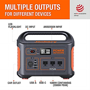 Jackery Explorer 880 Portable Power Station, 880Wh Capacity with 3x1000W AC Outlets, Solar Generator (Solar Panel Not Included) for Home Backup, Emergency, Outdoor Camping (Renewed)