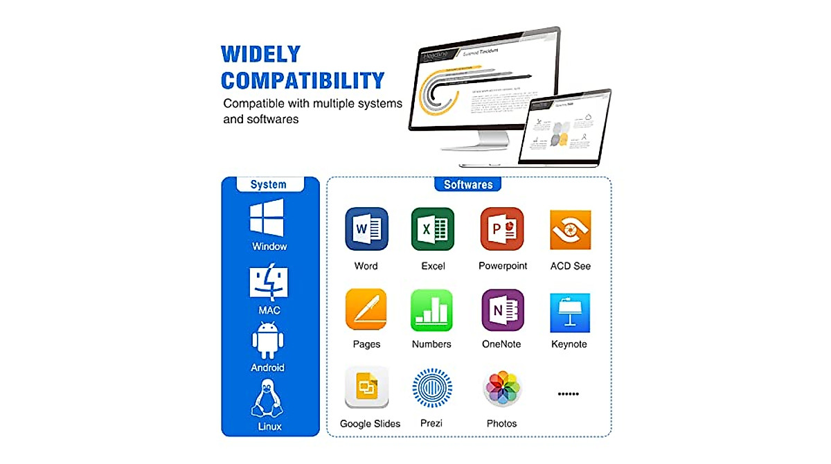 DINOSTRIKE Wireless Presenter Remote | Air Mouse, PPT Clicker
