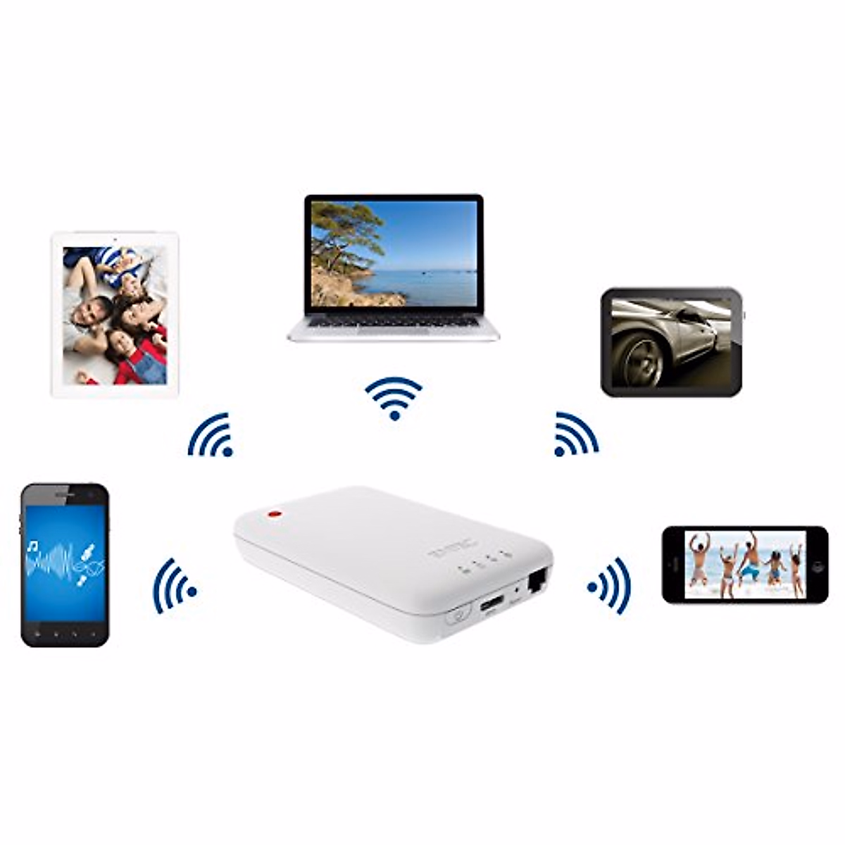 Emtec 500 GB USB 3.0 Wi-Fi Portable HDD (ECHDD500P600)