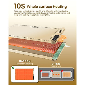 Gardon Food Warming Mat Rollable Electric Warming Tray,Upgrade High-tech Graphene Heating Film Warming Mat for Food,Countertop Heating Pad for Food Buffet, Christmas Gift for Women, Wife or Grandma