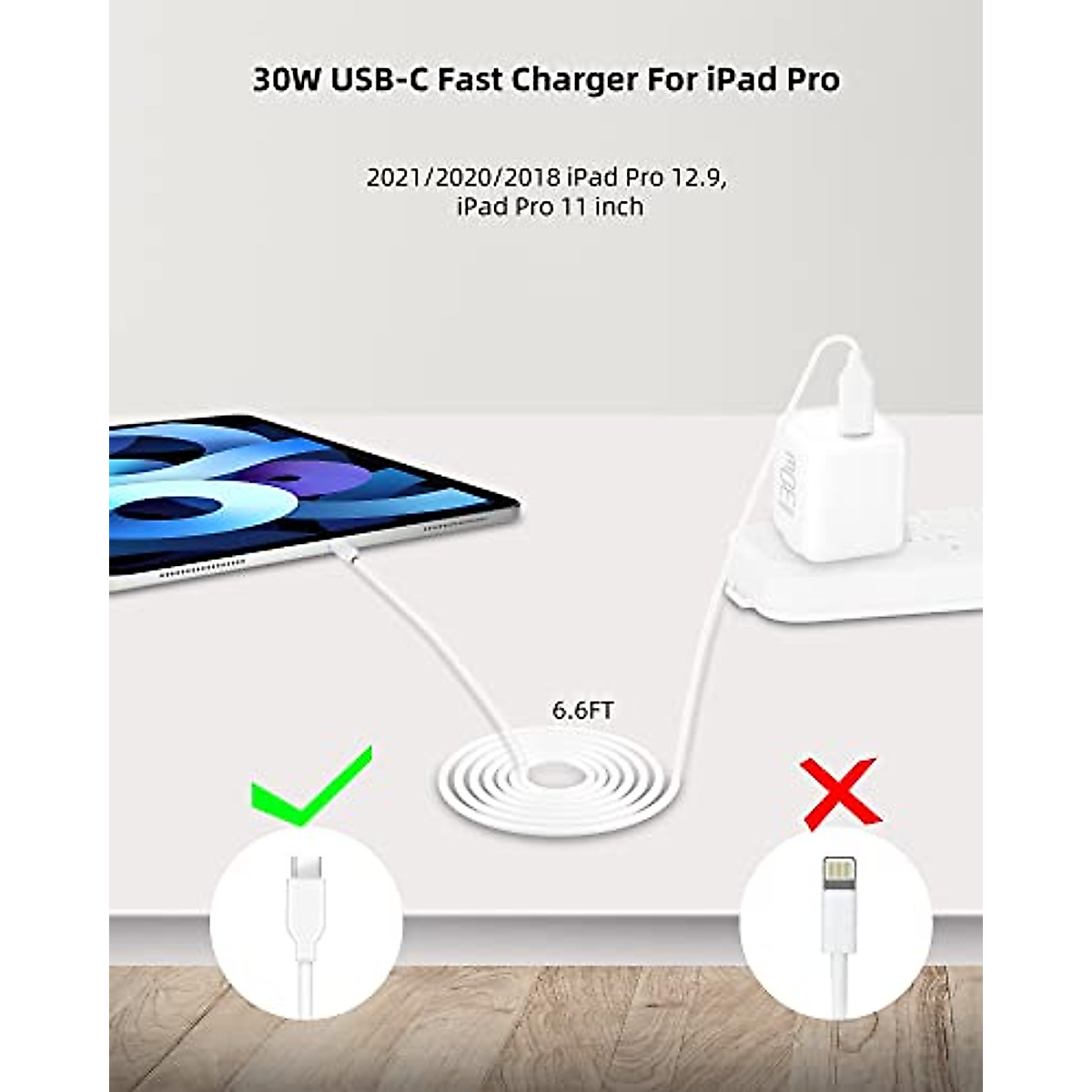 30W USB C Charger by imuto, 2 Pack USB C Super Fast Charging Pixel Phone Charger GaN PD PPS for iPad Pro, iPhone 14, 13 Pro Max, Pixel, Galaxy S22, MacBook Air & More
