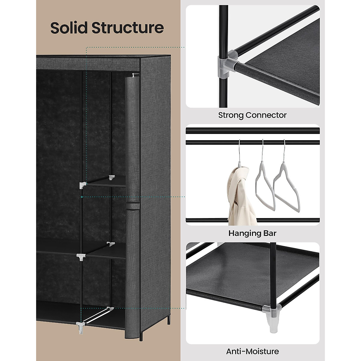 Hzuaneri 47.6-inch Closet Wardrobe, Portable Closet for Bedroom, 2 Clothes Rail with Non-Woven Fabric Cover, Clothes Storage Organizer, 5 Compartments, Black WO0503BC