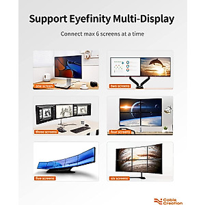 CableCreation Active DisplayPort to HDMI Adapter, DP to HDMI Adapter (Male to Female) 4K@60Hz HDR, Uni-Directional Display Port 1.4 to HDMI 4K Adapter Compatible for Desktop,TV,Monitor&More