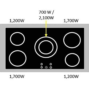 36" Electric Range with 5 Heating Elements Convection Oven 4.3 Cu. Ft. Capacity, 7 Functions Professional Electric Range Oven with Smooth Glass Top, Stainless Steel