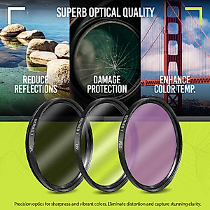 Ultra Deluxe Lens Kit for Canon EOS M50 Mark II with 55-200mm, Fujifilm XT-200 with 15-45mm, Nikon Z5 with 24-50mm, D3100, D3200, D3300, D5100, D5200, D5300, D5500 with NIKKOR 18-55mm Lens