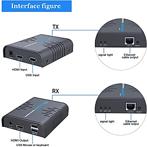 AGPTEK USB HDMI KVM Extender Over Single Cat 5/5E/6/7 Ethernet Cable- Signal Extension Up to 120m/365Ft- USB Keyboard Mouse Support- Adapter for Residential/Commercial Use