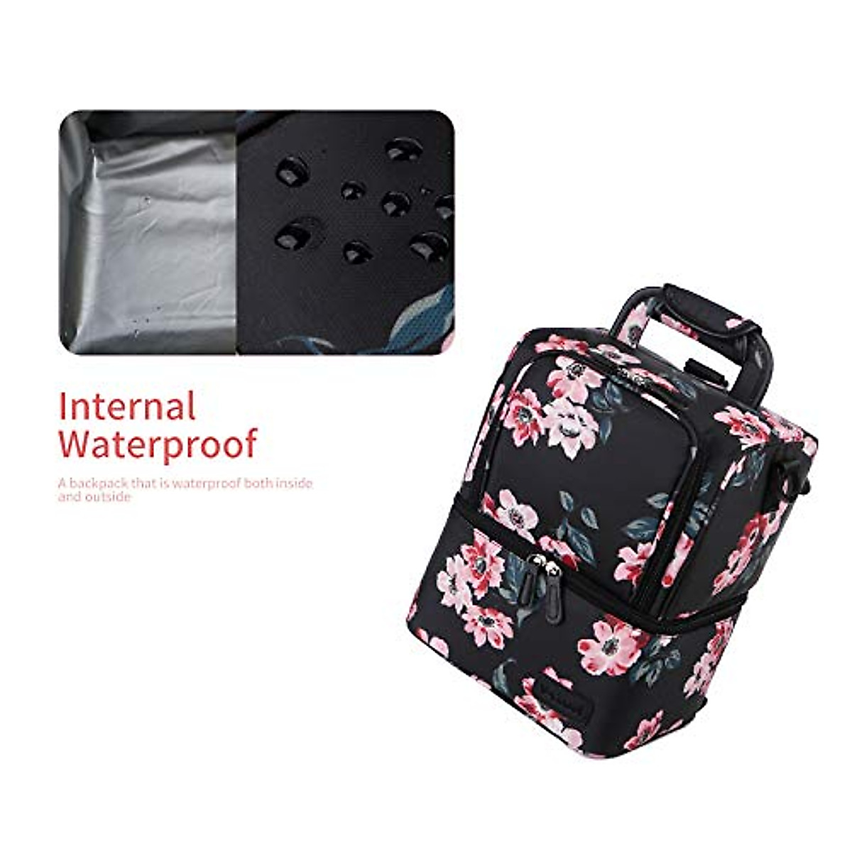 V-COOOL Breast Pump Bag Backpack Cooler Bag and Moistureproof Lunch Bag Double Layer for Work Moms(Violet)