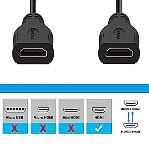 4K HDMI Extension Cable 1 FT Female to Female, Anbear Gold Plated High Speed HDMI2.0 Extender Double Female HDMI Connector Support 4K@60 HZ,3D