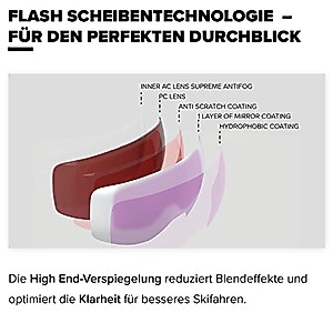 Atomic Junior Savor Visor Helmet