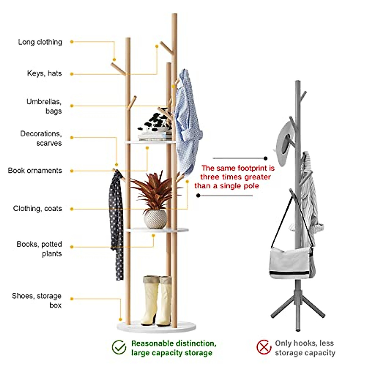 LIWSHWZ Freestanding Coat Rack with 9 Hooks and 3 Shelves, Hall Tree for Jackets, Coats, Hats, Bags, for Home Office Entryway Corridor (White)