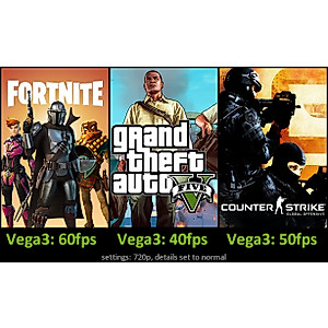 shinobee AMD Ryzen3 Gaming Computer, Ryzen3 2100, 4 Threads, 3.40 GHz, 16GB DDR4, AMD Vega 3 Graphics 4GB, 512 GB SSD, USB 3, 802.11AC WiFi & Win 11 Prof #7050