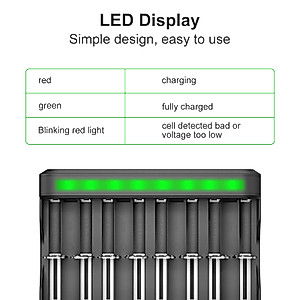 BONAI AA AAA C D SC Battery Charger with Detection Function, USB High-Speed Charging, Independent Slot, 8 Bay Household Battery Charger for Ni-MH Ni-CD Rechargeable Batteries