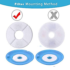 PK.ZTopia 12-Pack Cat Water Fountain Filters, Replacement Filters Cat Fountain, Pet Fountain Filters for 84oz/2.5L Automatic Pet Fountain Cat Water Fountain Dog Water Dispenser