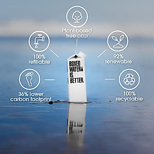Boxed Water 16.9 oz. (24 Pack) – Purified Drinking Water in 92% Plant- Based Boxes – 100% Recyclable, BPA-Free, Refillable/Reusable Cartons – More Sustainable than Plastic Bottled Water
