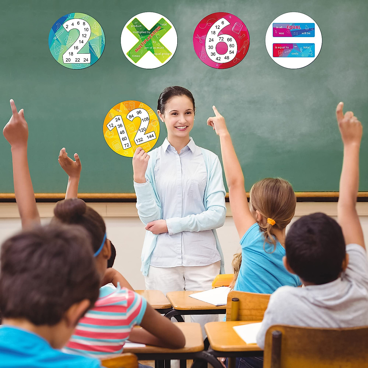D-FantiX 12 Pcs Math Multiple Posters from 1 to 12, Double Sided Times Table Chart Multiplication Chart Skip Counting Numbers Math Poster for Classroom Homeschool