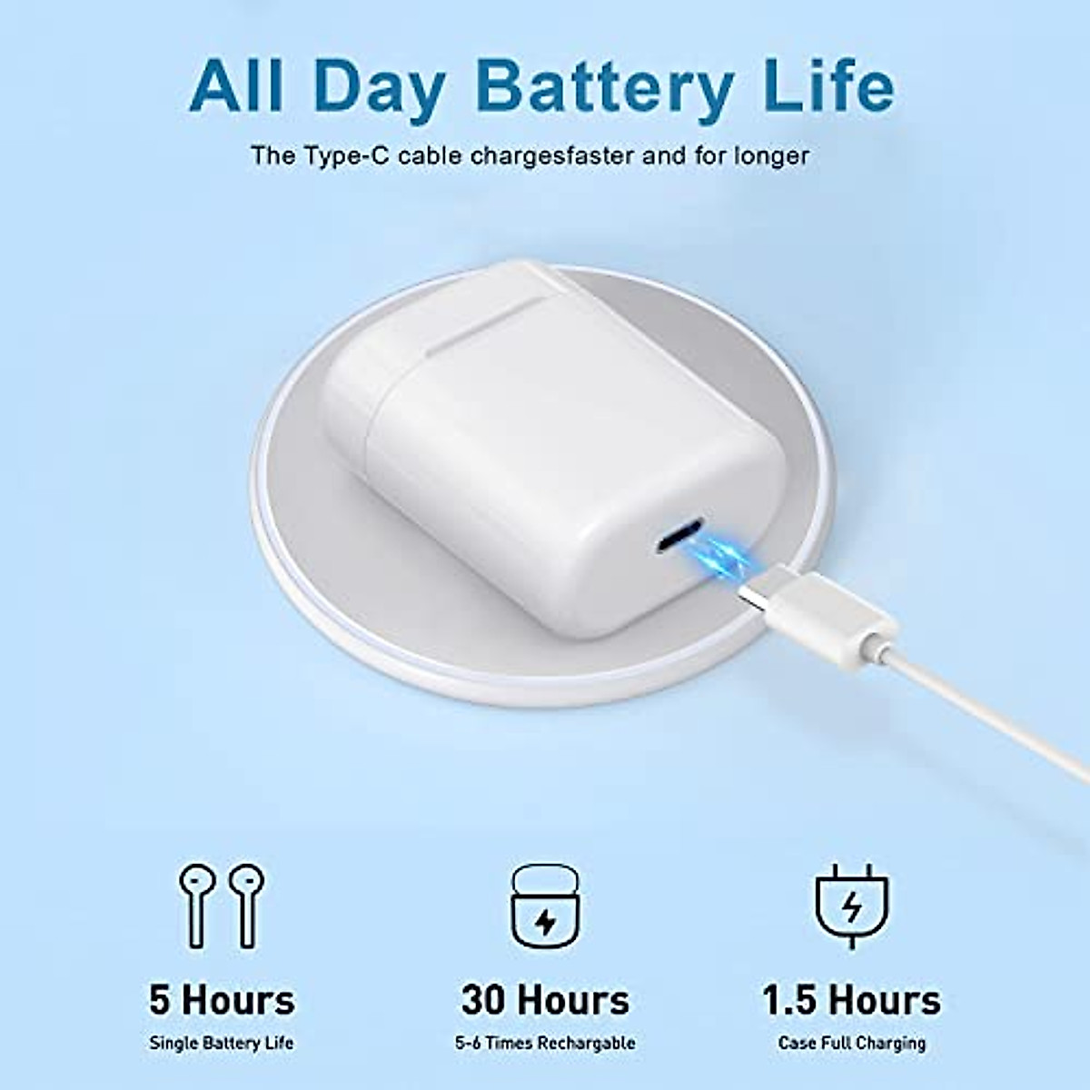 AVOVA True Wireless Earbuds Bluetooth Earphones Compatible with Apple&Android Cell Phone in-Ear Earbuds with Built in Mic,IPX4 Rating,Sweat Resistant Headphones for Sports Fitness Work (White)