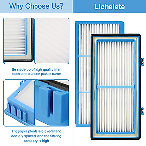 HAPF30AT Filter for Holmes AER1 HEPA Type Total Air Puri-fi-er, Compatible with Holmes HAPF30AT and HAP242-NUC, 4 HEPA + 10 Carbon Booster Filters