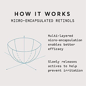 Naturium Superstar Set, Niacinamide Serum 12%, Vitamin C Complex Face Serum, & Retinol Complex Serum, Daily Skincare Serums