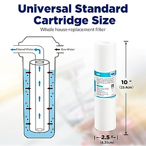 Membrane Solutions 20 Micron Sediment Water Filter Replacement Polypropylene Cartridge 10"x 2.5" for Whole House RO System, Compatible with Aqua-Pure AP110, GE FXUSC,WHKF-GD05,Culligan P5-6 Pack