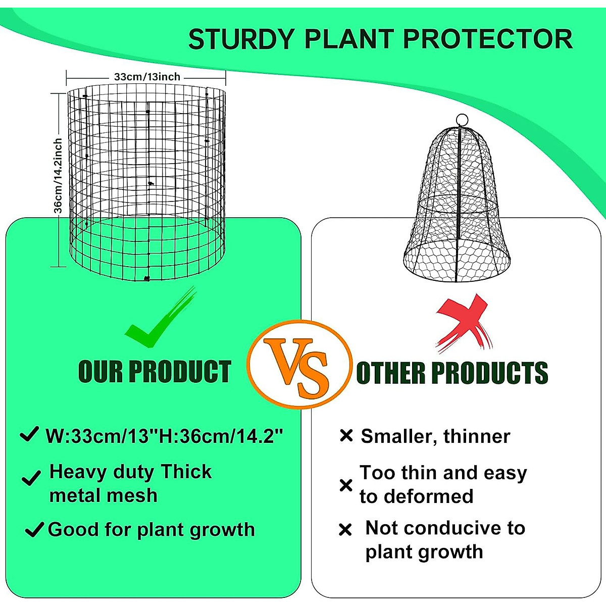 MWELLEWM 15Pcs Plant Protectors from Animals Metal Plant Cages for Outdoor Plants Plant Cage & Supports Keep Animal Out Garden Wire Mesh Protection from Rabbit Chicken Squirrel Tree Flower