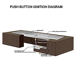 Stanbroil 30 x 10 Inch Drop-in Fire Pit Pan with Burner and All Accessories Required for DIY Fire Pit Projects, Natural Gas Version, Rectangular